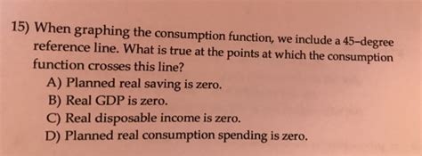 Solved 15 When Graphing The Consumption Function We