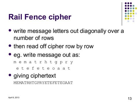 cipher techniques