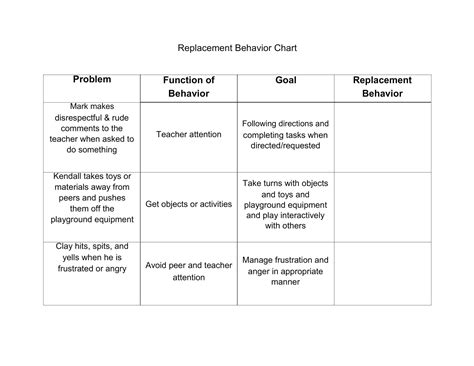 Free Printable Behavior Chart Templates Pdf Word Excel Free Printable Behavior Chart Templates Pdf Word Excel