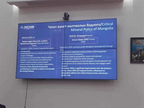 Mongolian Mining Journal On Linkedin М Дагва Монгол Улсын чухал ашигт малтмалын жагсаалтыг