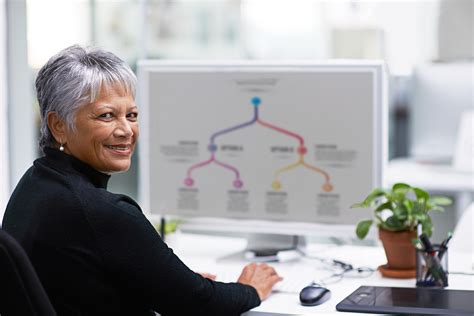 ai driven marketing workflows automating customer acquisition