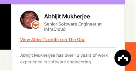 Abhijit Mukherjee Senior Software Engineer At Infracloud The Org