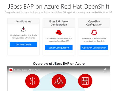Auto Redeploy JBoss EAP With Source To Image Azure Red Hat OpenShift Microsoft Learn