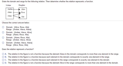 solved state the domain and range for the following