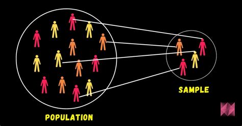 Updated 100 Top Data Science Interview Questions 2025 Machine
