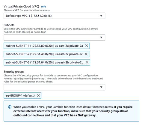 Connecting To Aws Documentdb From A Lambda Function Webiny
