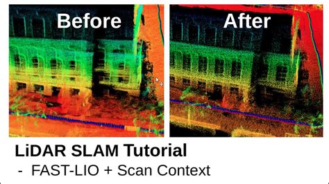 [lidar slam tutorial] integrating fast lio and scan context youtube
