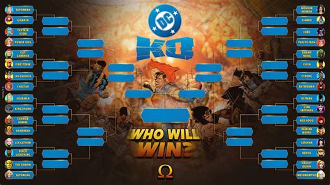 Toldja How The Actual Dcs Ko Chart Differs From The Published One