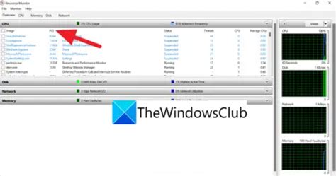 How To Find Out Application Process ID On Windows
