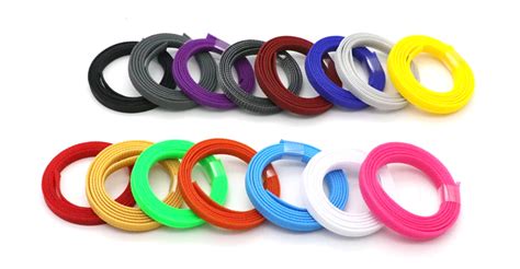 Braided Cable Sleeving The Unsung Hero Of Cable Management