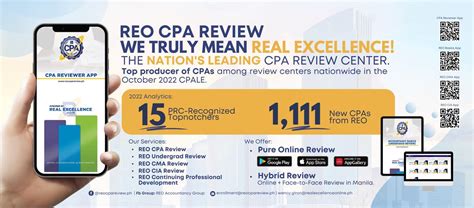 Reo Cpa Review Real Excellence