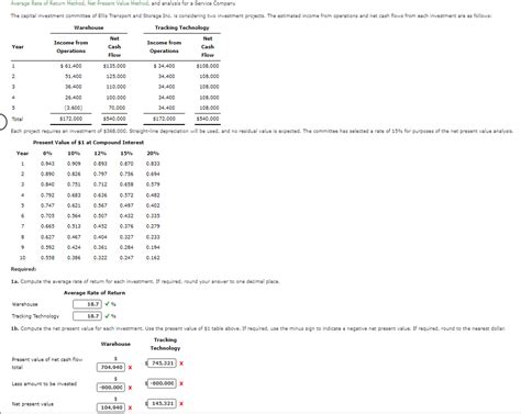 solved 1a compute the average rate of retum for each