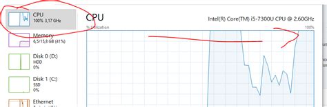 4 Core Instead Of 8 Why Strategy Tester General Mql5 Programming Forum