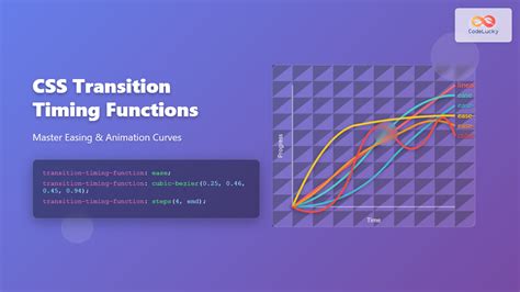 css transition timing function master easing and animation curves for