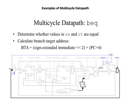 q consider the following mips instructions slti
