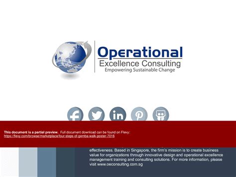 Four Steps Of Gemba Walk Poster Pdf