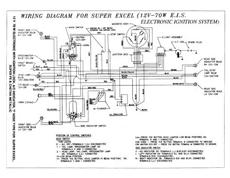 Bajaj Super Excel Wiring Diagram Pdf