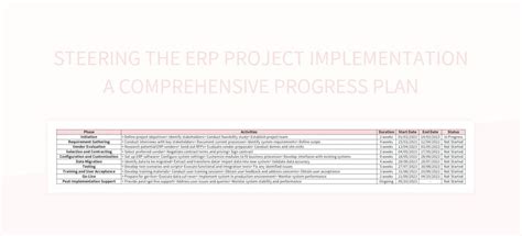 Free Erp Project Templates For Google Sheets And Microsoft Excel