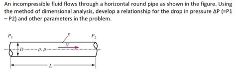 Solved An Incompressible Fluid Flows Through A Horizontal Chegg