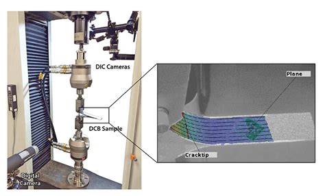 A Novel Top Surface Analysis Method For Mode I Interface