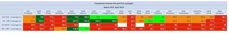 data visualization dhis2 documentation