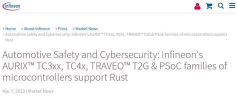 Stefano Costa On Linkedin Infineon Rust Automotive Embedded Fusa