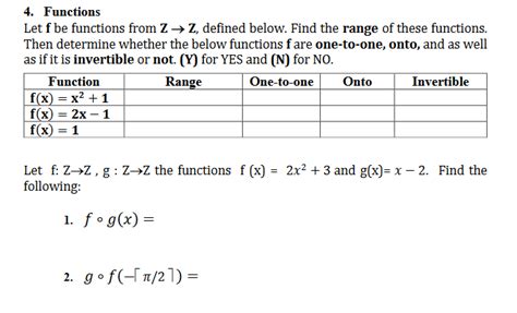 Solved Functions Let F Be Functions From ZZ Defined Chegg