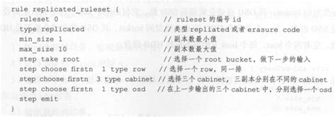 ceph学习笔记（五）：crush算法 知乎