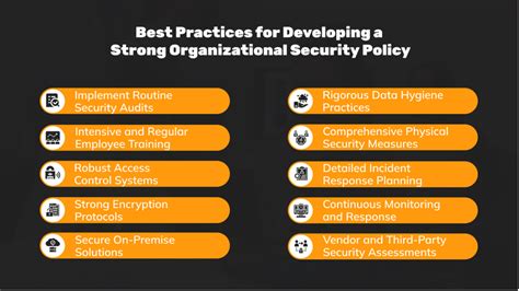 How To Develop A Strong Organizational Security Policy
