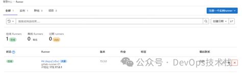 Gitlab Runner 实现项目 Cicd 发布 Csdn博客