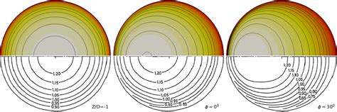 Turbulent Bend With Wall Functions