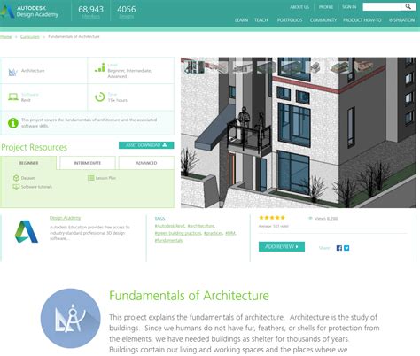 Revit Training Archives What Revit Wants