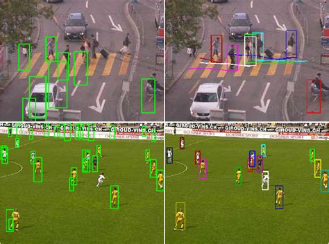 Figure 1 From Robust Tracking By Detection Using A Detector Confidence
