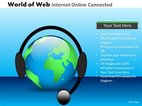 World Of Web Internet Online Connected Powerpoint Slides And Ppt