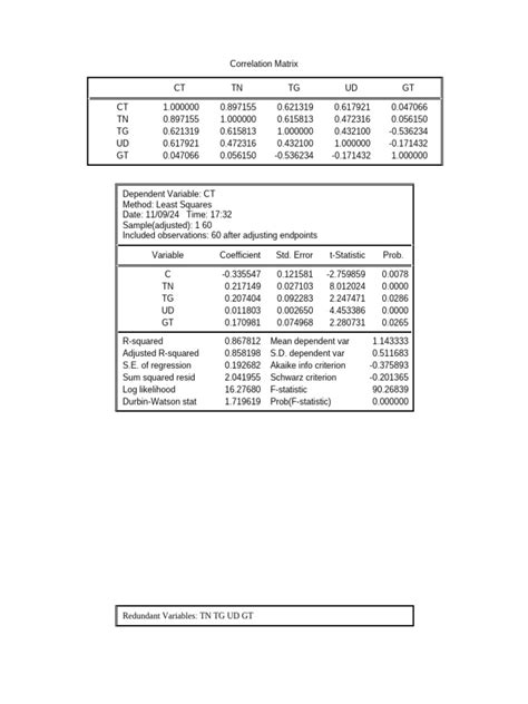 Ev Printed | PDF | Coefficient Of Determination | Errors And Residuals