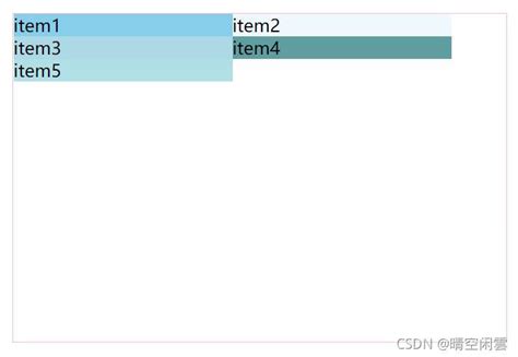 flex弹性布局教程 12容器属性align content align content flex start csdn博客