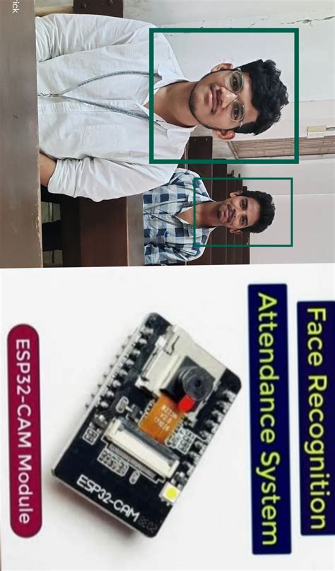 Jagannadha Venkata Karthik On Linkedin Iot Opencv Arduino Esp32 Ai Gvp Python