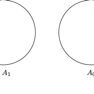 The Graph Illustrating Case 1 Download Scientific Diagram