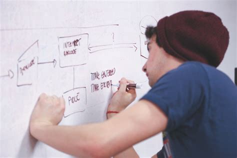 GPT4 API Unleashing The Power Of Advanced Language Models