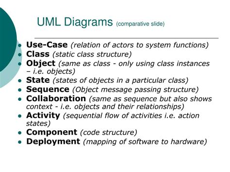 Ppt Uml Fundamentals Powerpoint Presentation Free Download Id4003703 Ppt Uml Fundamentals Powerpoint Presentation Free Download Id4003703