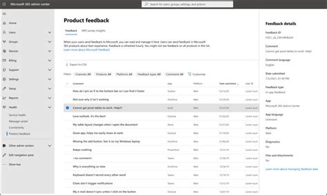 조직에 대한 Microsoft 피드백에 대해 자세히 알아보기 Microsoft 365 Admin Microsoft Learn