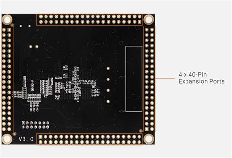 ALINX AMD Xilinx Spartan 6 XC6SLX16 FPGA SoM System On Module