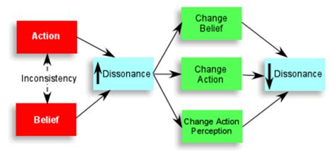 Beyond The Moral Binary Decision Making In Video Games With A Terrible Fate