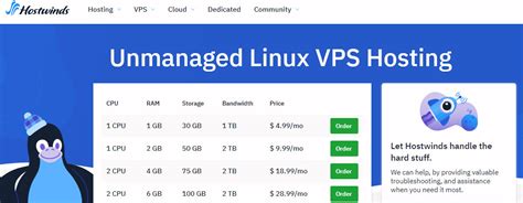 8 Best Postgresql Cloud Hosting 2024 Free Trials