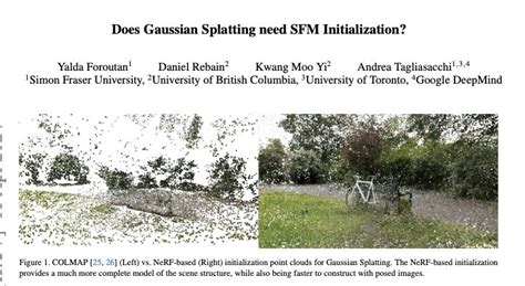 Does Gaussian Splatting Need Sfm Initialization 3d Gaussian Splatting Has Recently Been