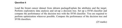 Solved Load The Breast Cancer Dataset From Sklearn Chegg