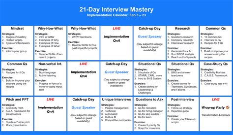 21 Day Interview Mastery