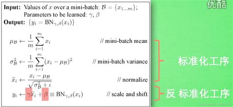 【repvgg重参数化 yolov5】 yolov5 repvgg重参数化 csdn博客
