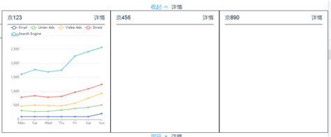 解决封装echarts图标后，遍历生成多个echarts图，只能渲染出来一个问题 崛起崛起 博客园