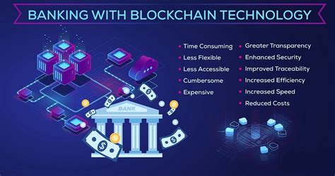 How Banking Industry Is Using Blockchain Technology Datafloq